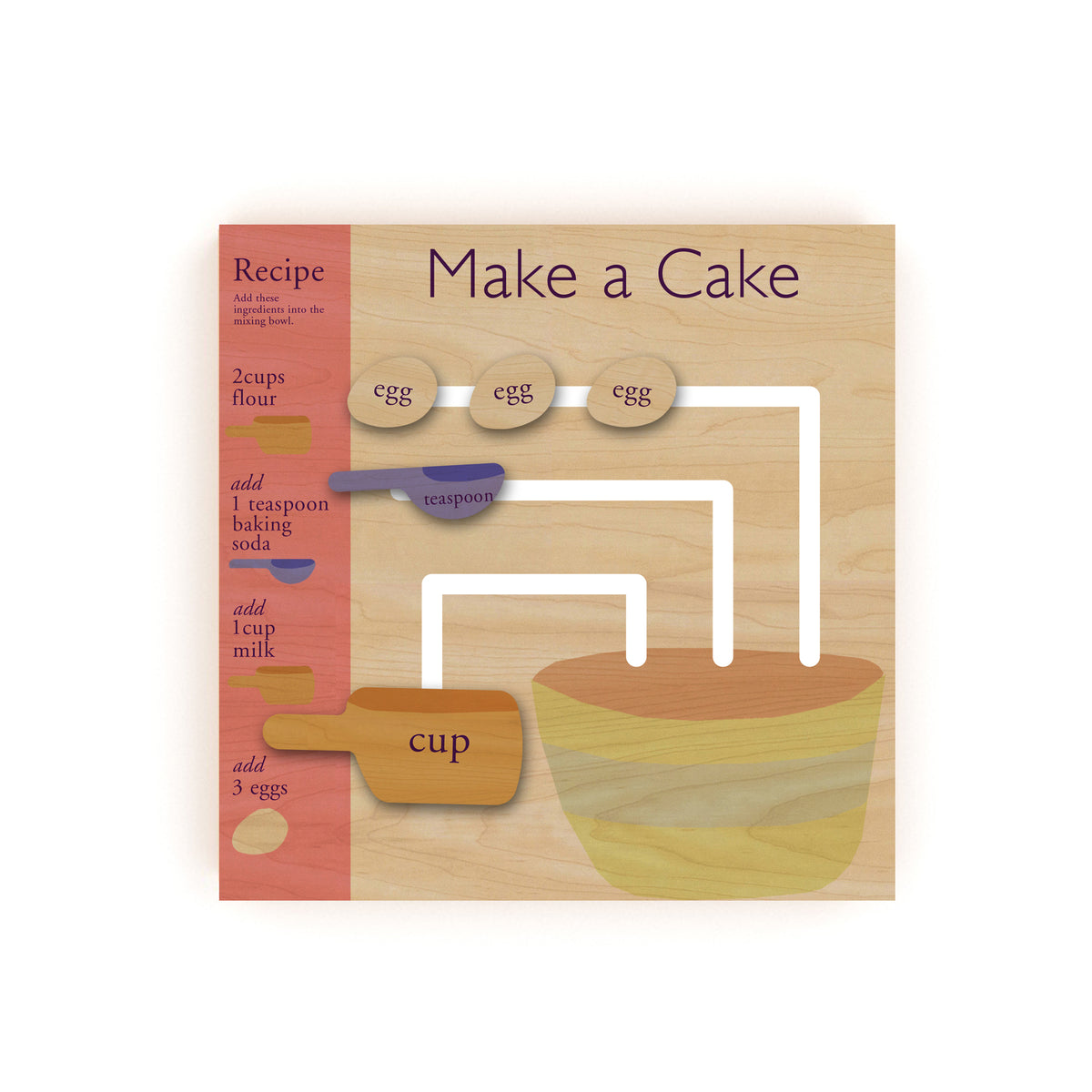 How to Make a Cake Slider Style Learning Panel – TMC | The Makers Creative